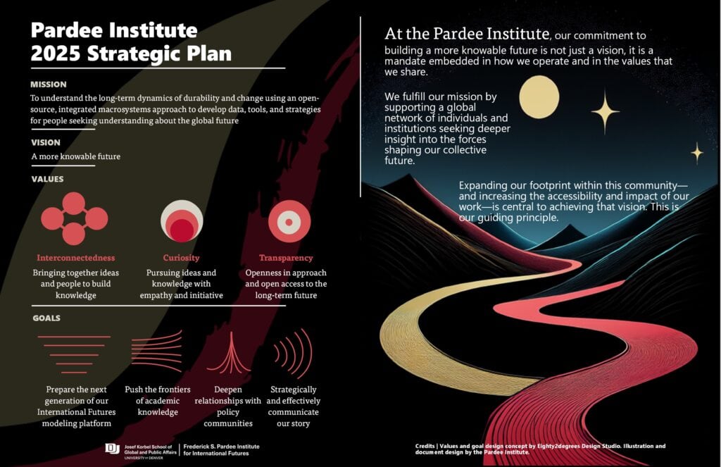 Frederick S. Pardee Institute for International Futures - Josef Korbel ...
